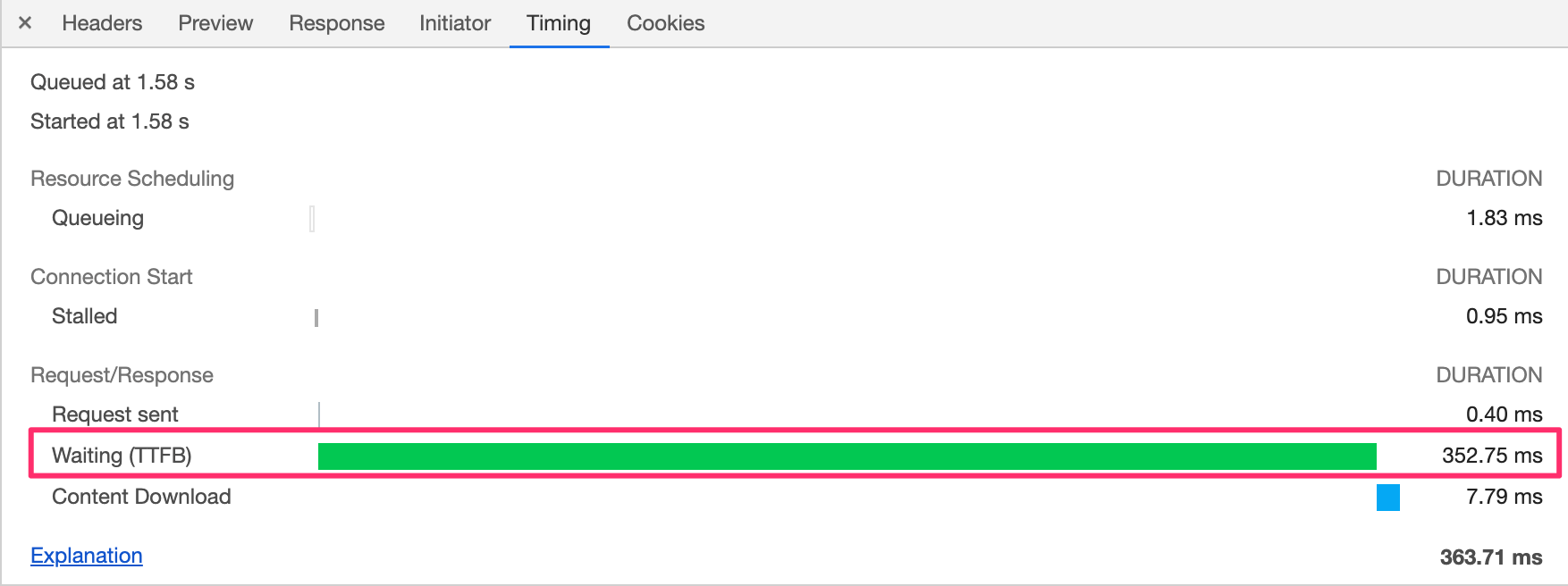 5 Proven Tips to Reduce Page Latency with Header Bidding