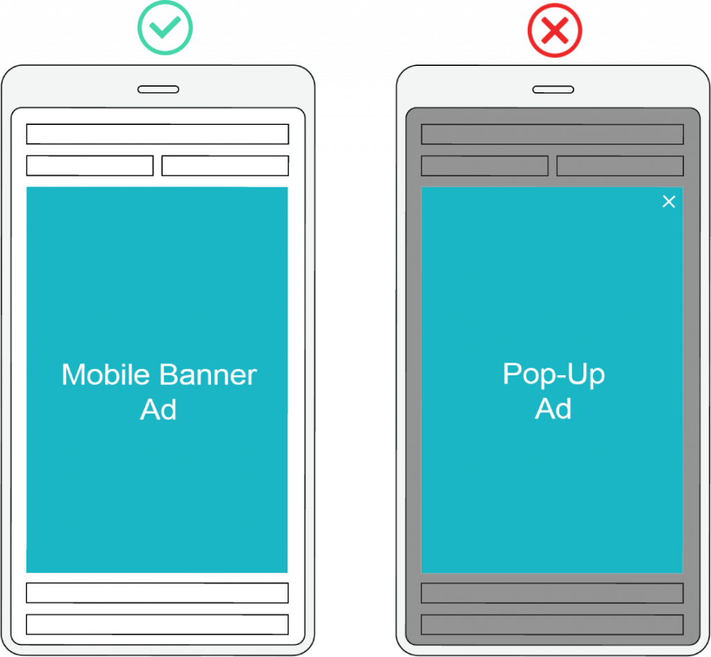A Guide to Selling Ad Space on Your Website