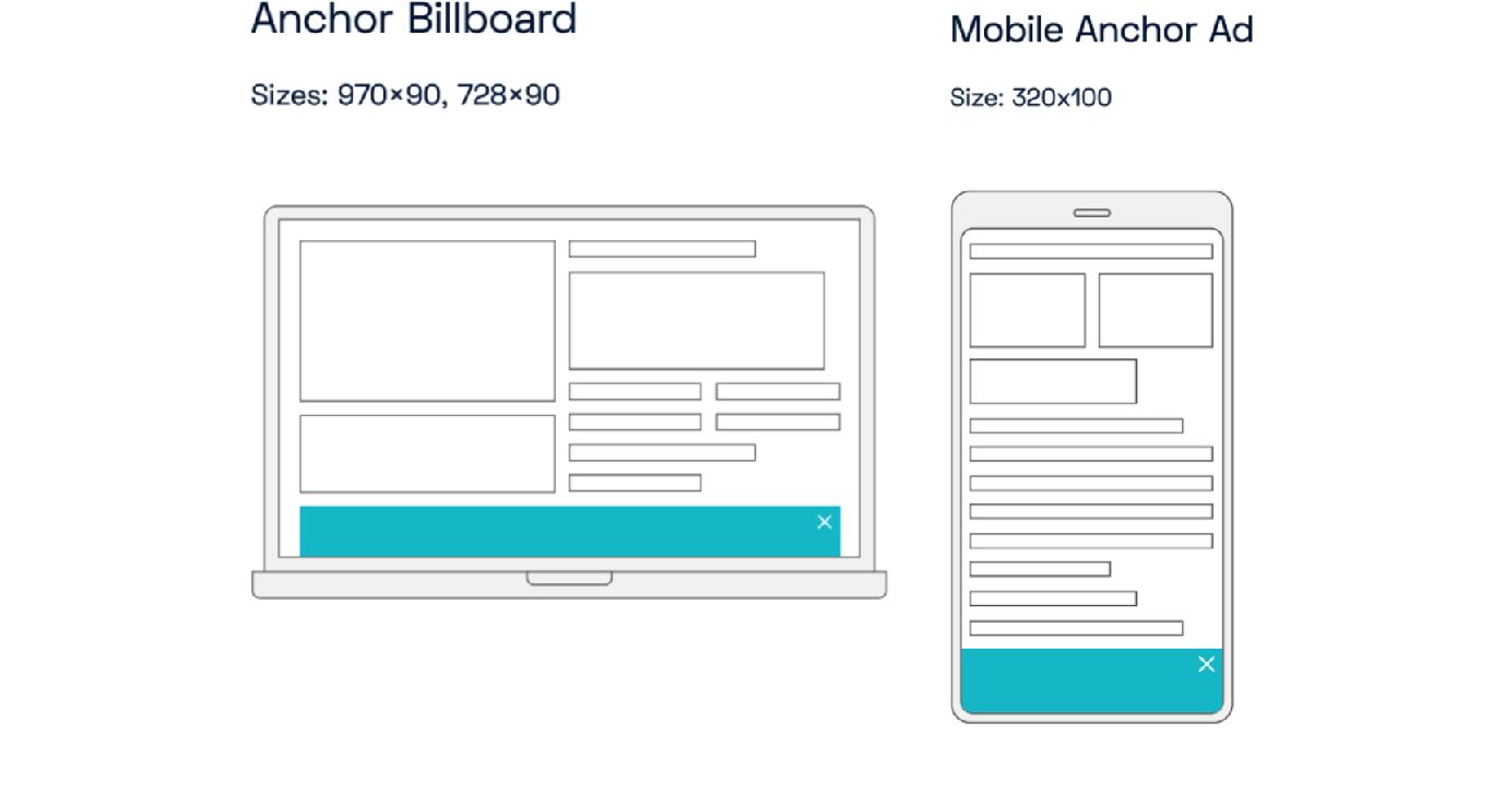 How Many Ads Should I Put on My Website? | Explained | Setupad