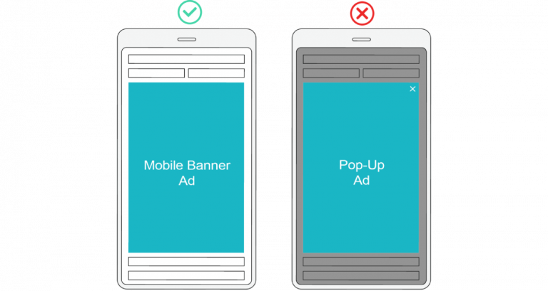 How Many Ads Should I Put on My Website? | Explained | Setupad