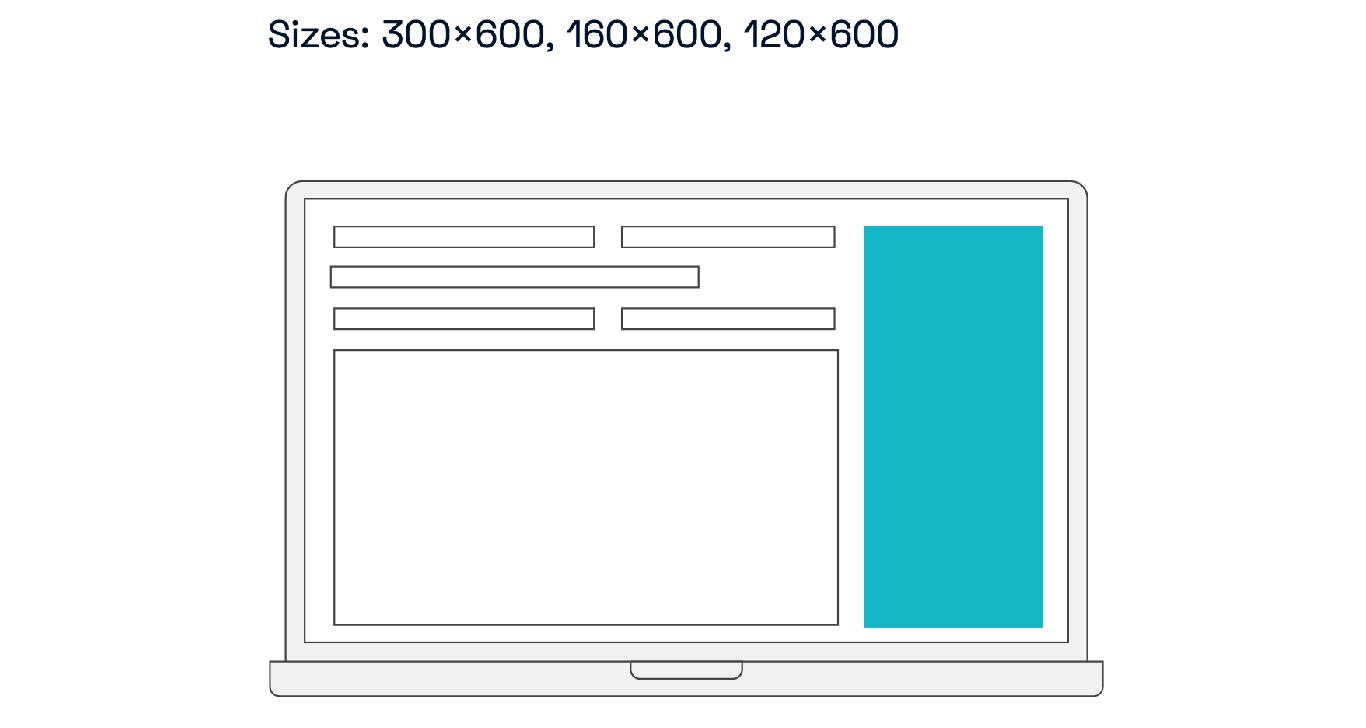 How Many Ads Should I Put on My Website? | Explained | Setupad