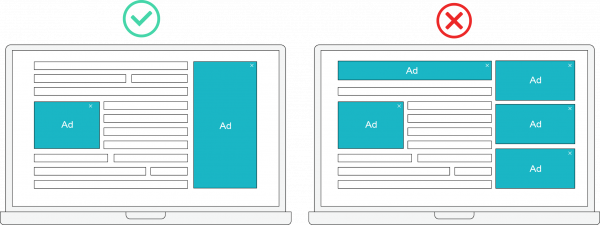 How Many Ads Should I Put on My Website? | Explained | Setupad