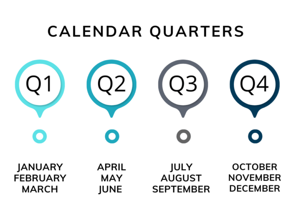 Seasonal Trends in AdTech Explained | Publishers, Get Ready!