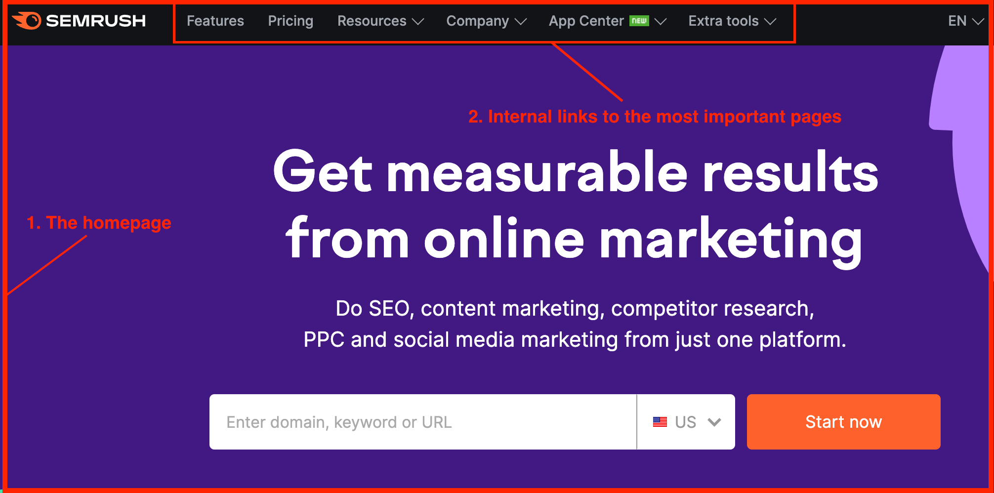 How to Use Internal Links to Boost SEO | A Complete Guide