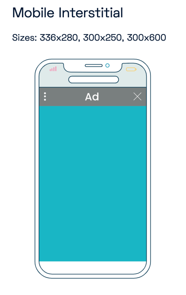 In-App Advertising Guide for Publishers