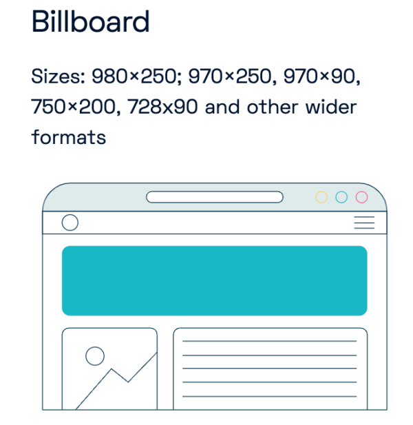 Best-Performing Banner Ad Sizes for Publishers in 2025