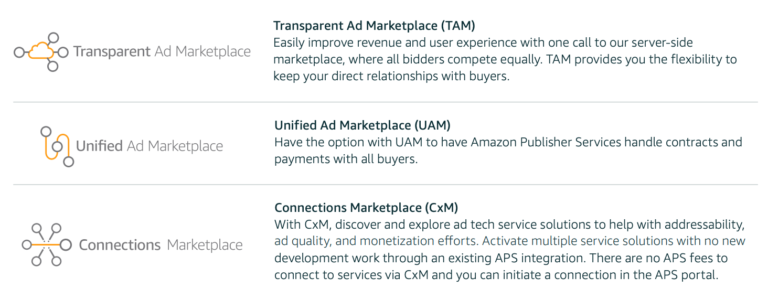 A Guide to Amazon Publisher Services: UAM and TAM