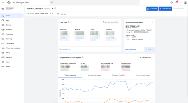 Google Ad Manager 360 - A Publisher's Guide