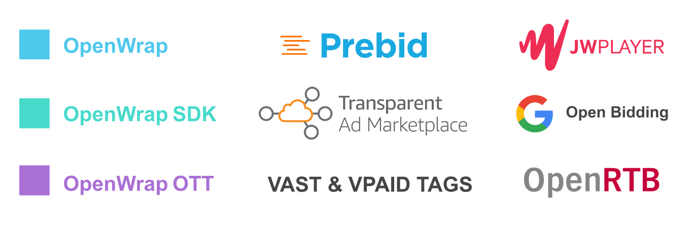 Differences Between DSPs, SSPs, and DMPs in Advertising