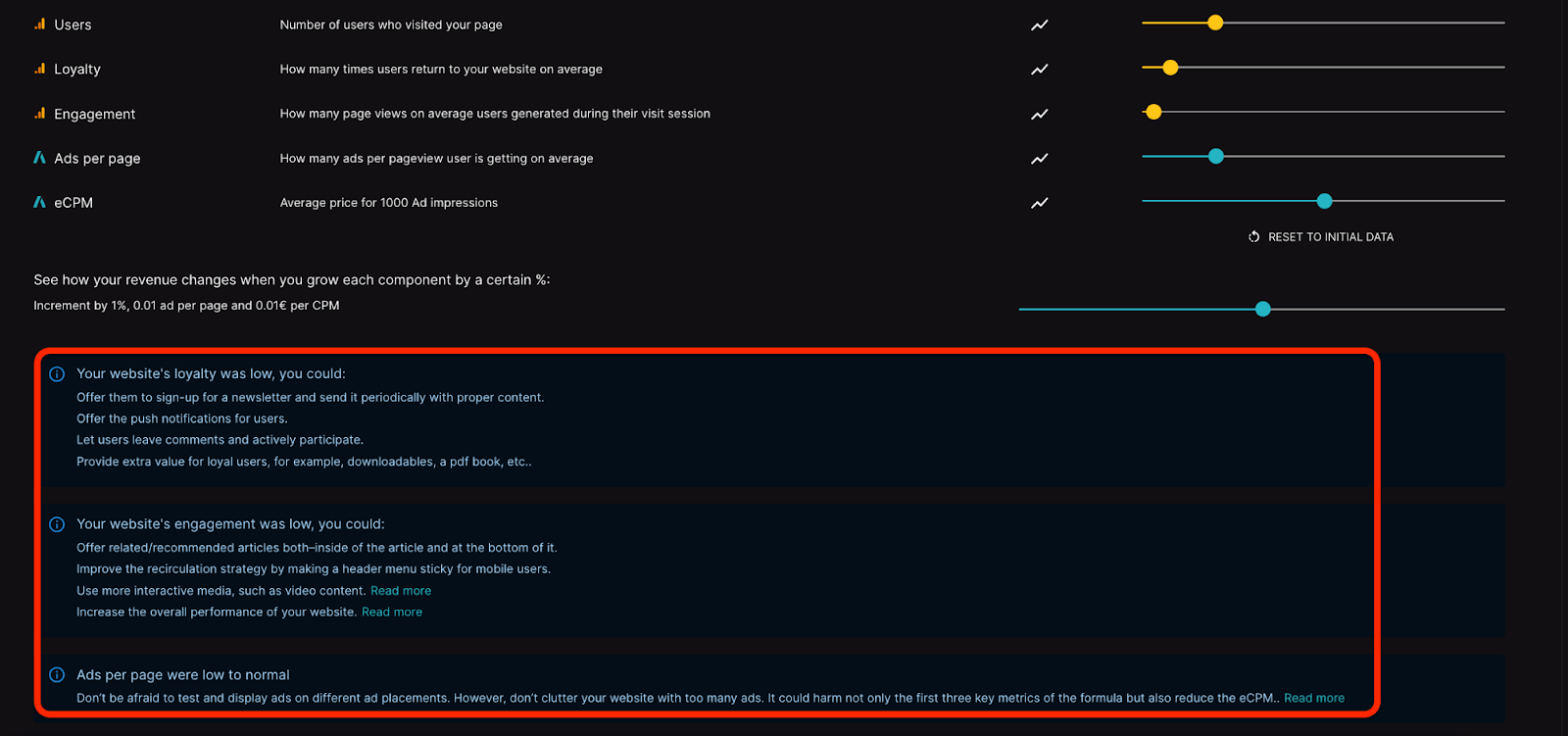 309% Ad Revenue Increase Over Google AdSense | Case Study