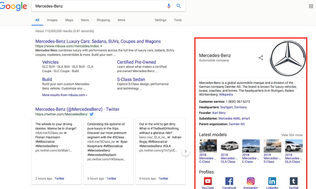 A Guide to Schema Markup for Publishers A Guide to Schema Markup for Publishers