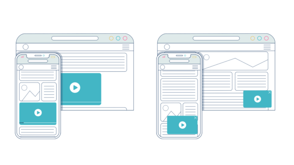 Digital Ad Formats | Ultimate Guide for Beginners | Setupad