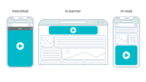 Outstream Video Ads | A Publisher's Guide in 2025