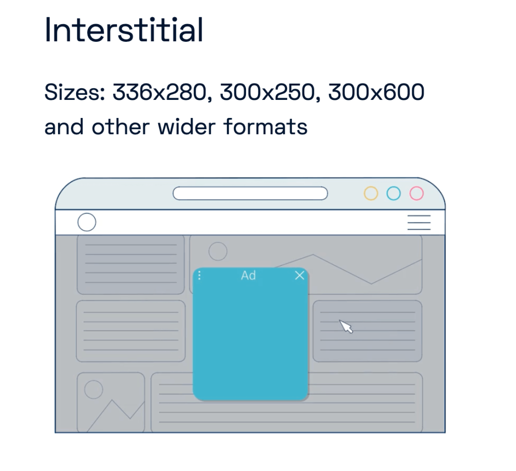 What is Display Advertising & How to Monetize Your Content?