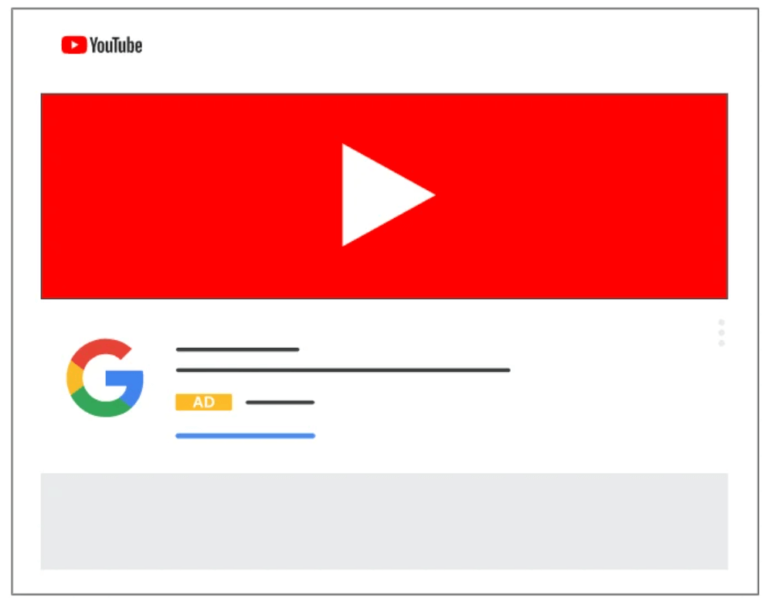 A Complete Guide to YouTube Ad Formats