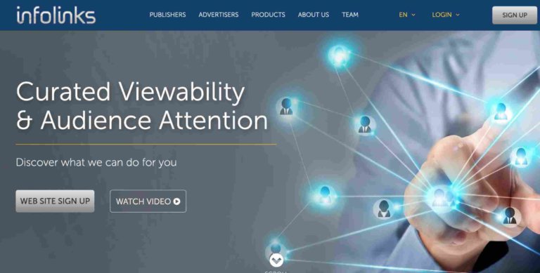 A Guide to Selling Ad Space on Your Website