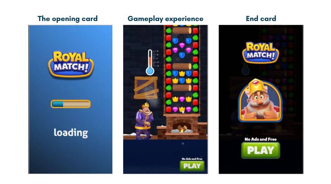 What are Playable Ads?