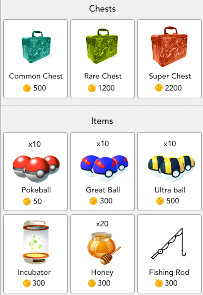 The Ultimate Guide to Game Monetization Models